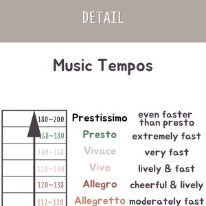 Music Education Theory Poster for Music Classroom and Piano Room Decor ...