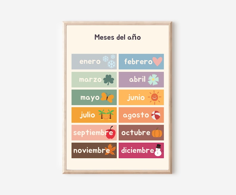 Spanish Educational Posters Setnursery Print Art for Spanish - Etsy