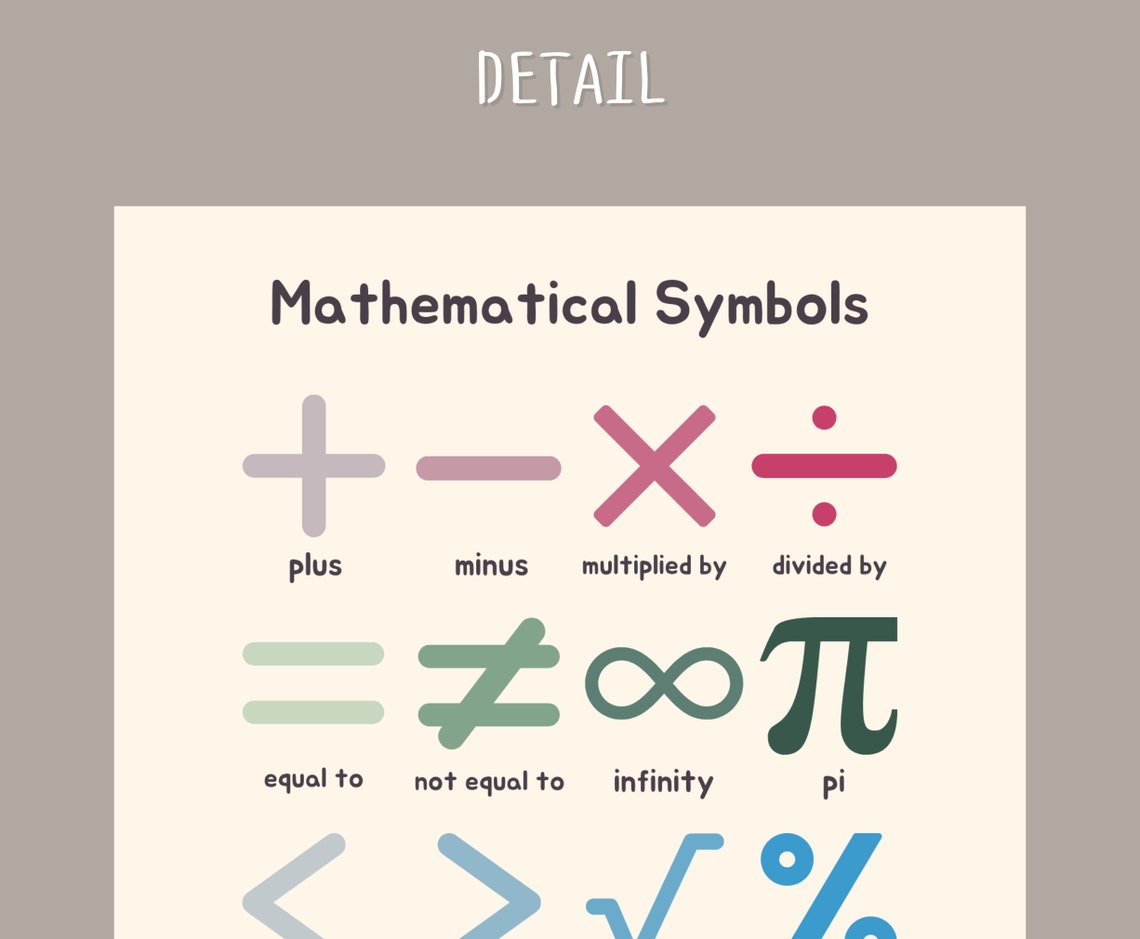 Math Classroom Decor Educational Wall Art Math Math Symbols - Etsy