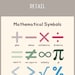 Math Classroom Decor Educational Wall Art Math Math Symbols - Etsy