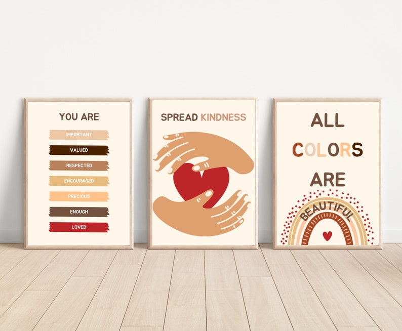 Inclusive Posterdiversity Poster. - Etsy