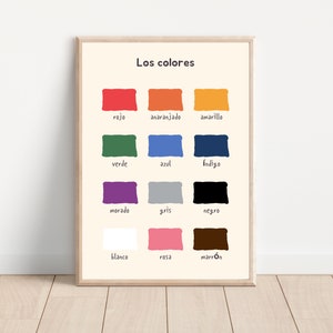 Spanish Educational Posters Set,nursery Print Art for Spanish Children ...