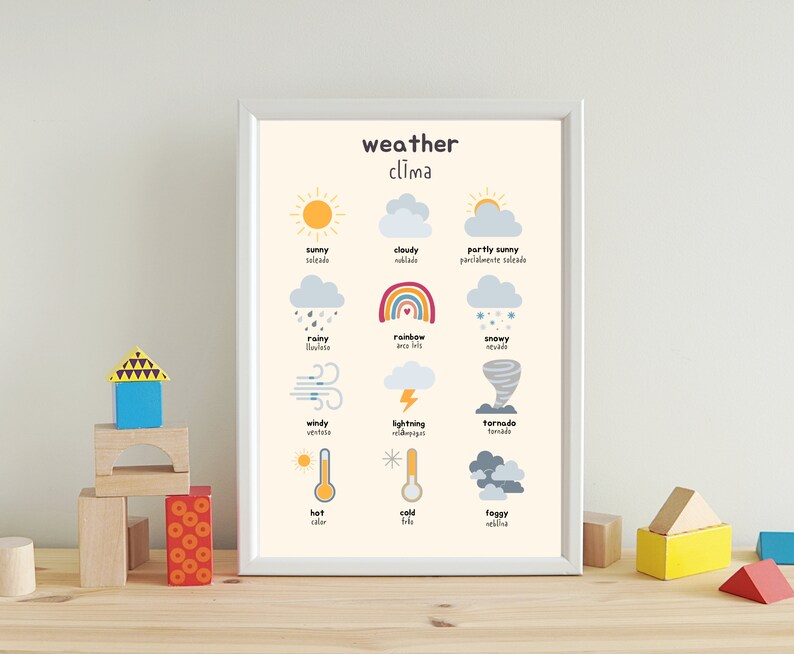 Bilingual Spanish Weather Chart Poster El Clima Climate - Etsy