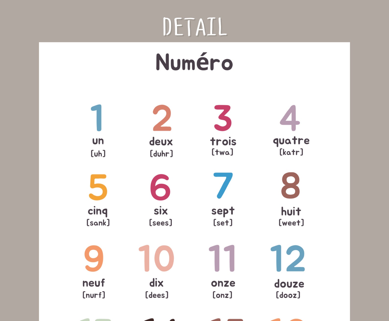 French Education Number Printable Poster for Classroom Decor and ...