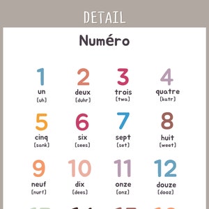 French Education Number Printable Poster for Classroom Decor and ...