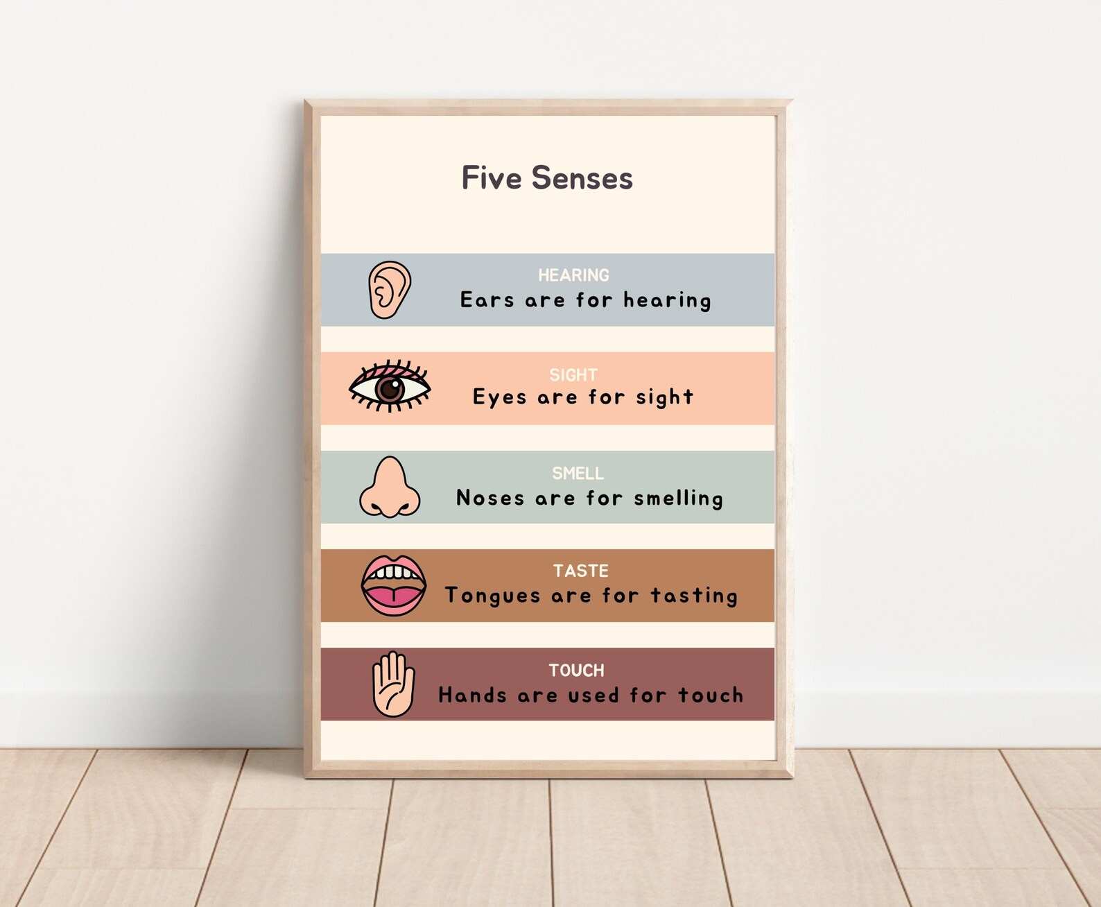 Five Senses Printable Educational Poster for Kidsclassroom | Etsy
