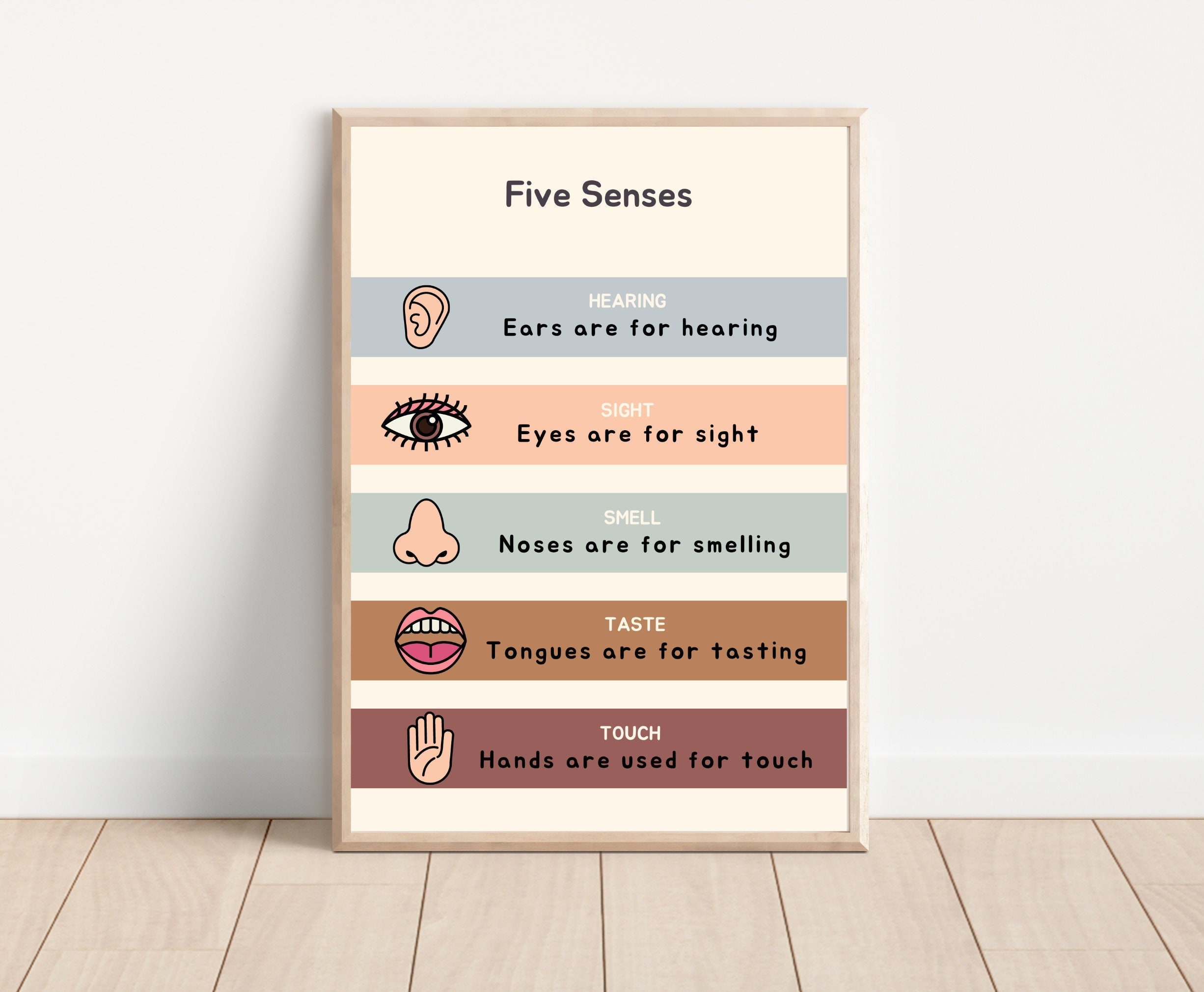 Five Senses Printable Educational Poster for Kidsclassroom | Etsy