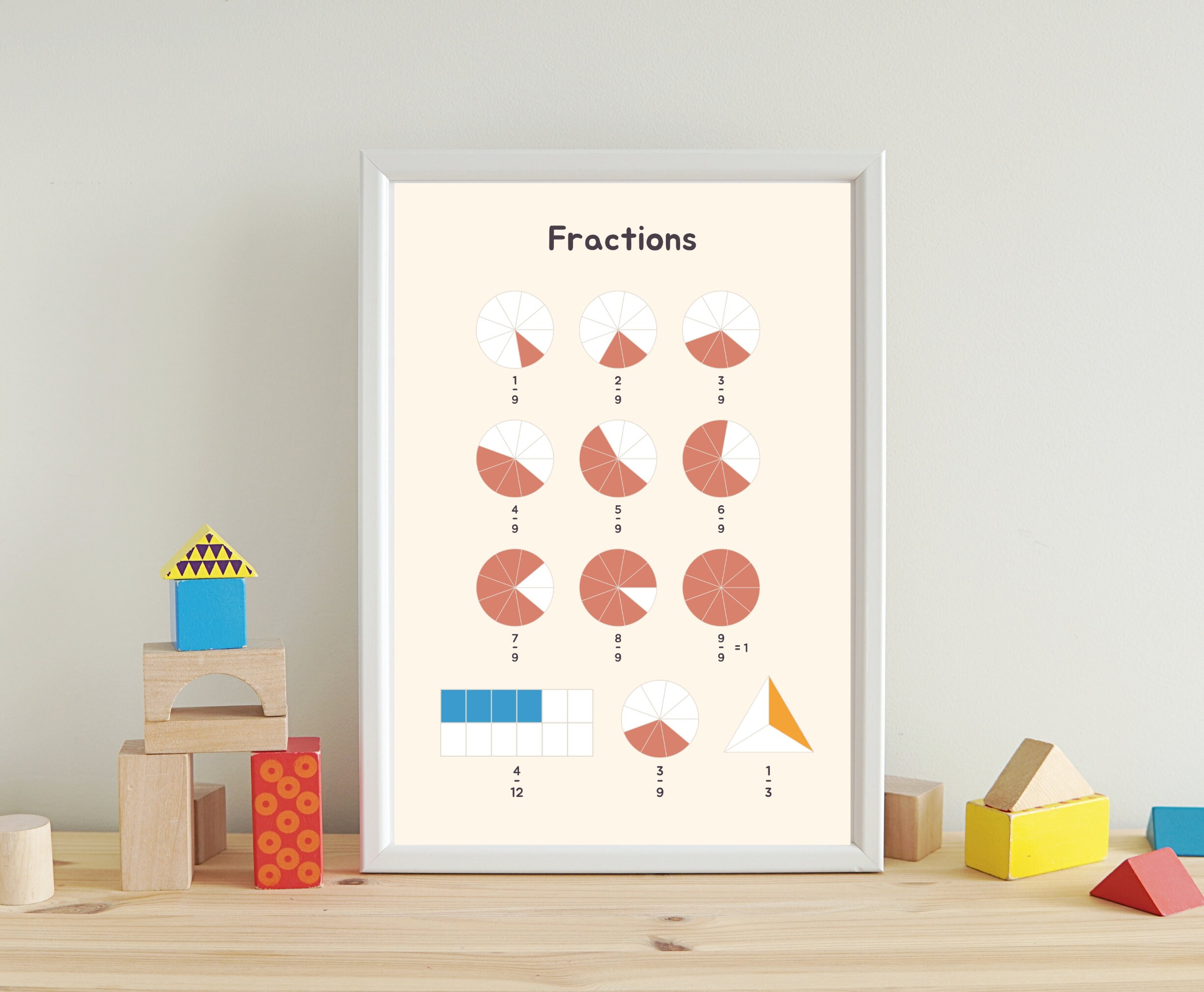 Math Poster,fractions Chart Poster,homeschool Printable,fractions ...