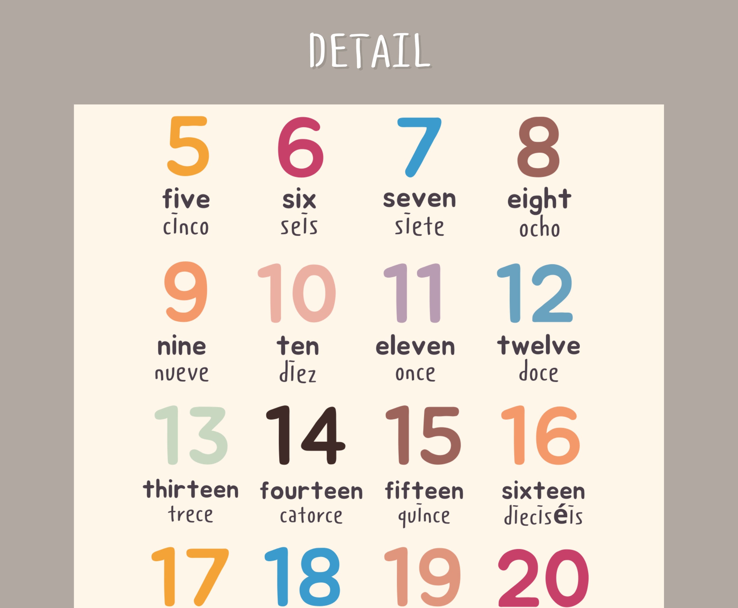 Bilingual Spanish Numbers 20 Poster Printable English to | Etsy