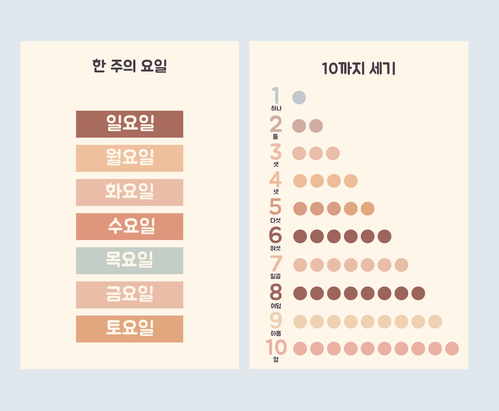 Printable Set of 16 Korean Educational Posters for Kids and - Etsy