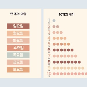 Printable Set of 16 Korean Educational Posters for Kids and Toddlers ...