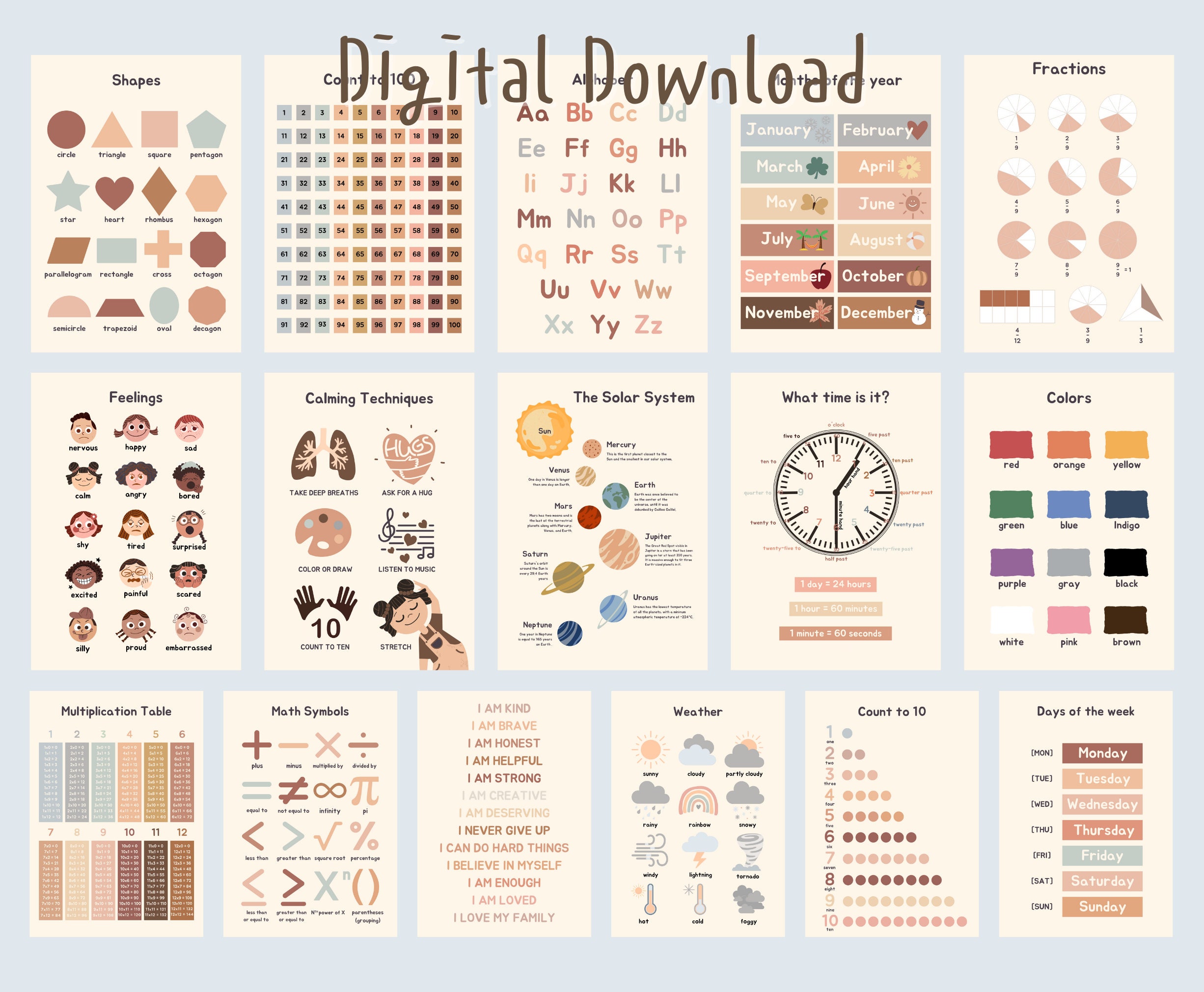 Digital Prints Prints LERNPOSTER,MONTESSORI,Children's Room Decoration ...