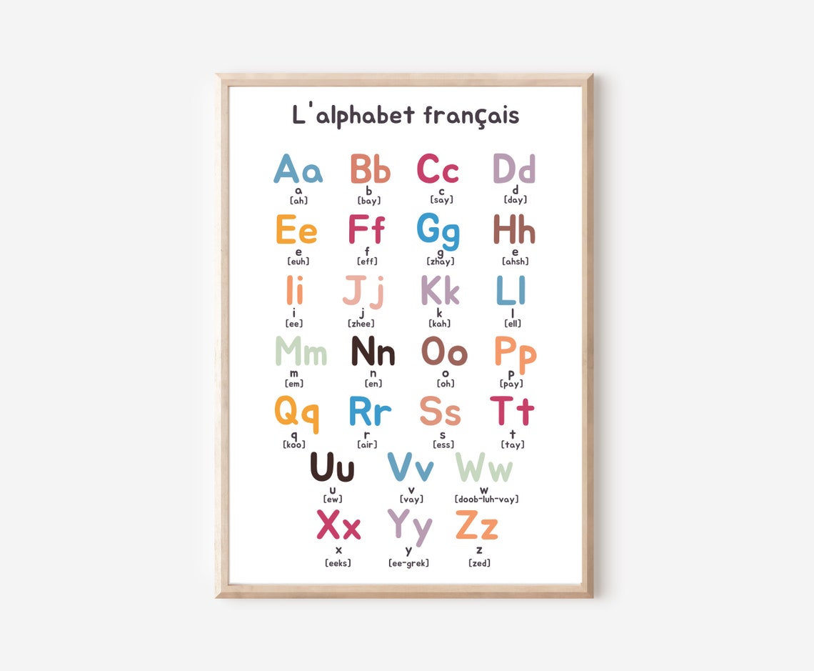 French Alphabet Printable Poster for Classroom Decor and - Etsy