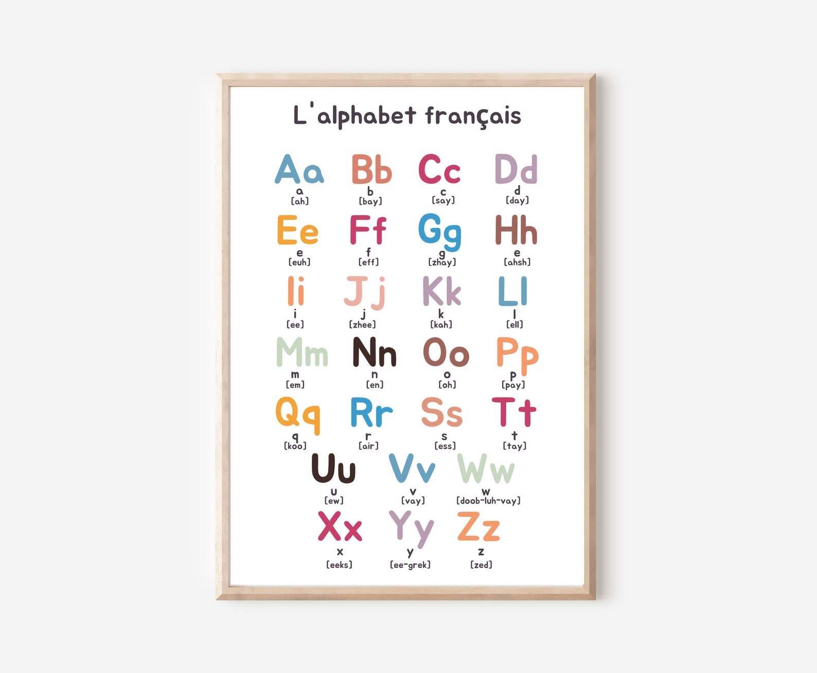 French Alphabet Printable Poster for Classroom Decor and - Etsy