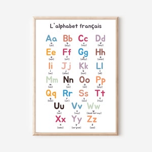 French Alphabet Printable Poster for Classroom Decor and Nursery Wall ...
