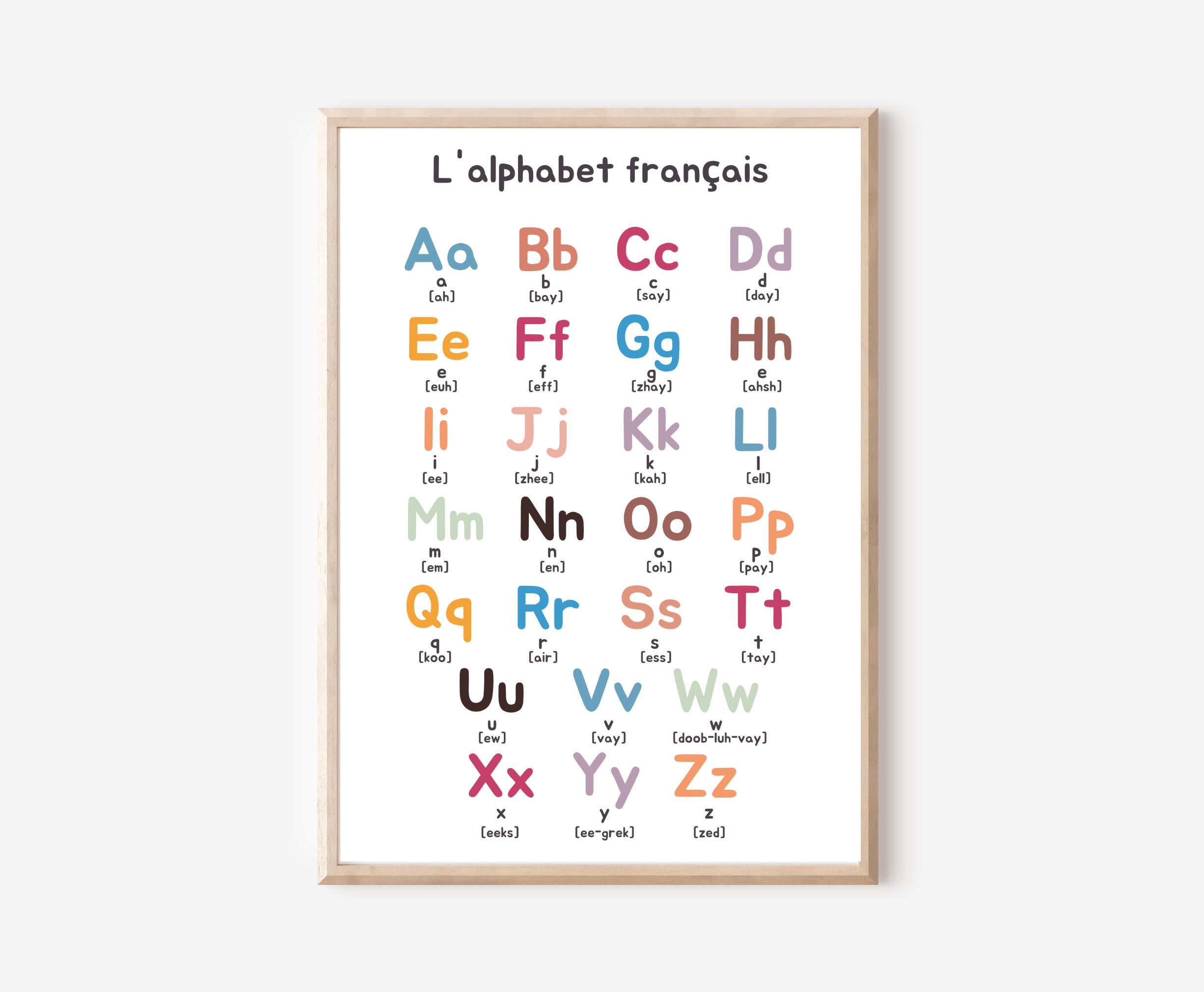 French Alphabet Printable Poster for Classroom Decor and - Etsy