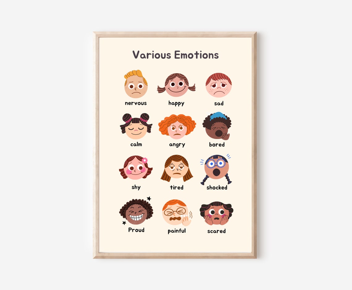 Emotions Poster Feelings Poster Printable All Feelings Are - Etsy