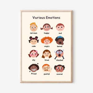 Emotions Poster, Feelings Poster Printable , All Feelings Are Welcome ...