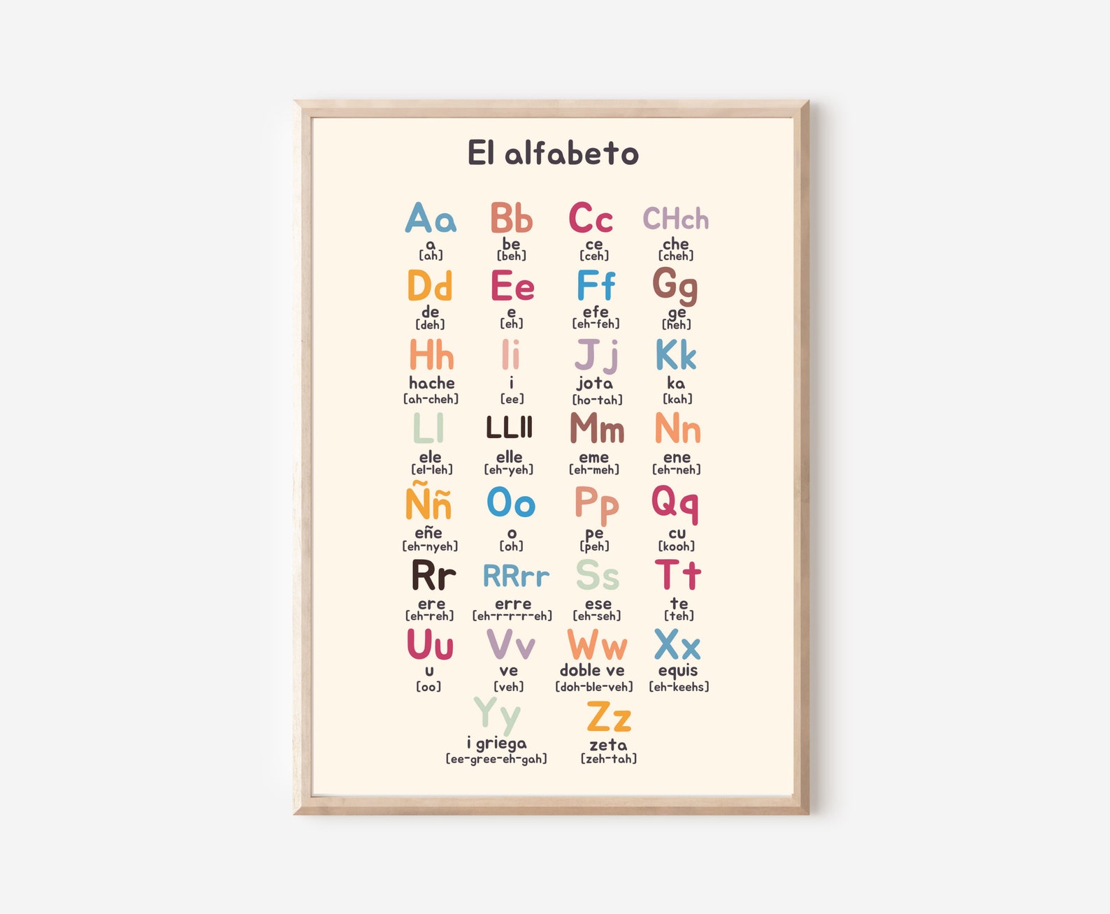 Bilingual Spanish Educational Wall Art Homeschool Print - Etsy