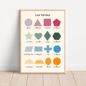 Spanish Educational Posters Set,nursery Print Art for Spanish Children ...