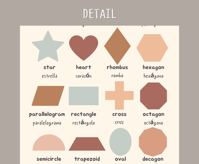 Bilingual Shapes Poster: Spanish & English Educational Print (digital ...