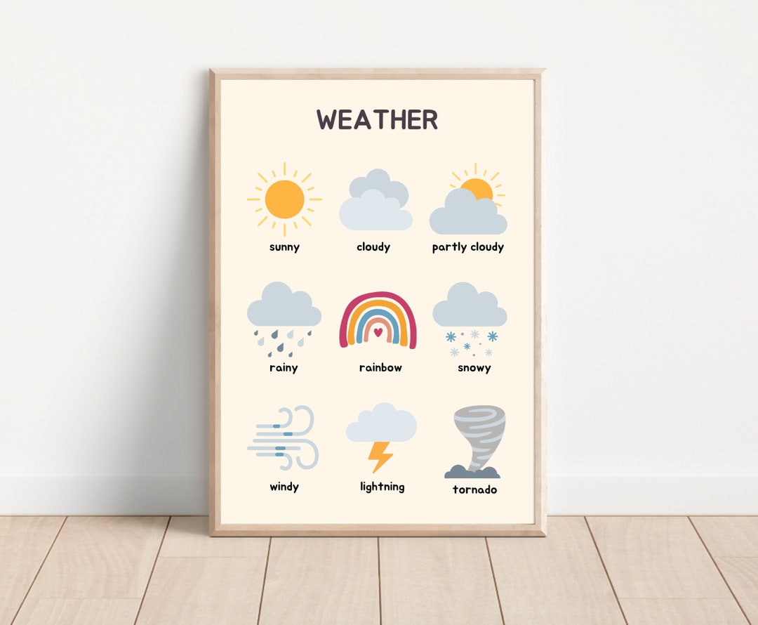 Weather Chart Poster, Climate Prints, Printable Weather for Preschool ...