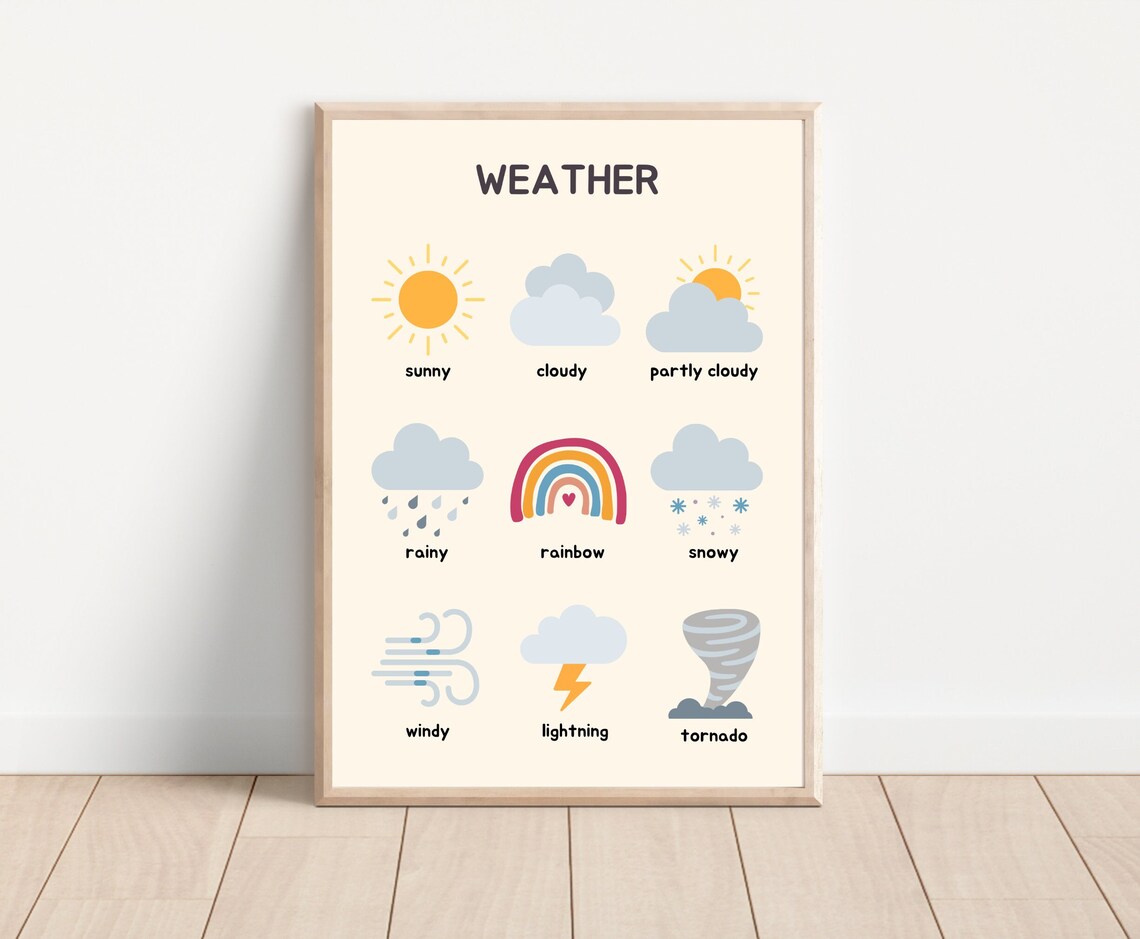 Weather Chart Poster Climate Prints Printable Weather for | Etsy