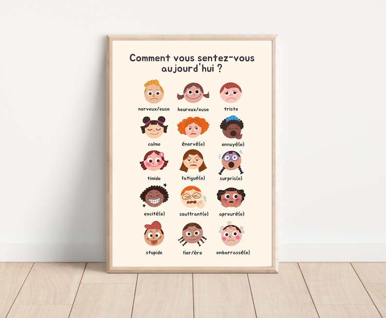 French Educational Poster for French Classroom and Nursery - Etsy