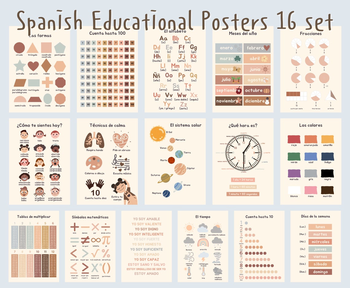 Spanish Educational Poster Set spanish Abcstudy - Etsy