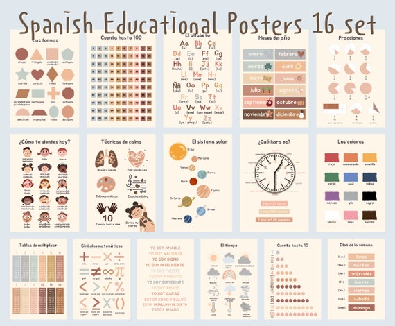 Spanish Educational Poster Set spanish Abcstudy - Etsy