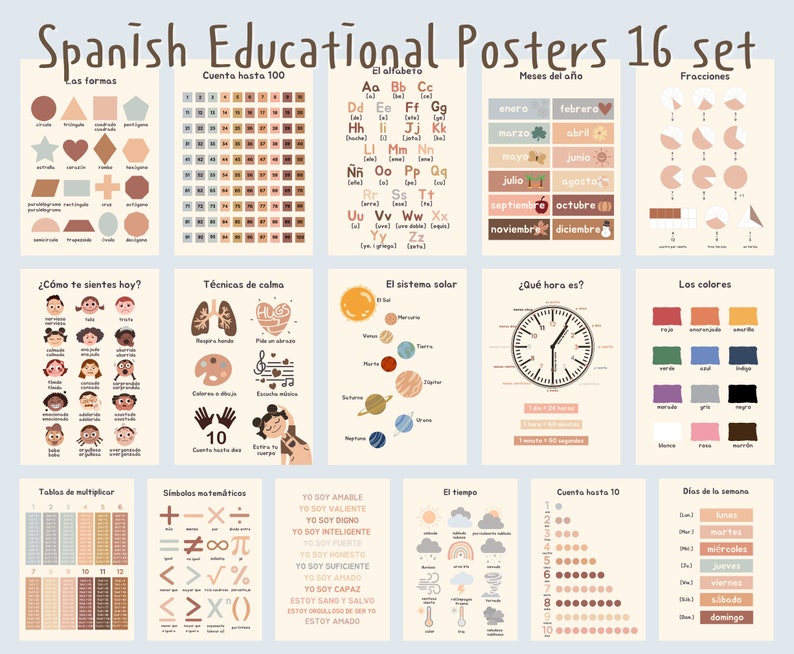 Spanish Educational Poster Set spanish Abcstudy - Etsy