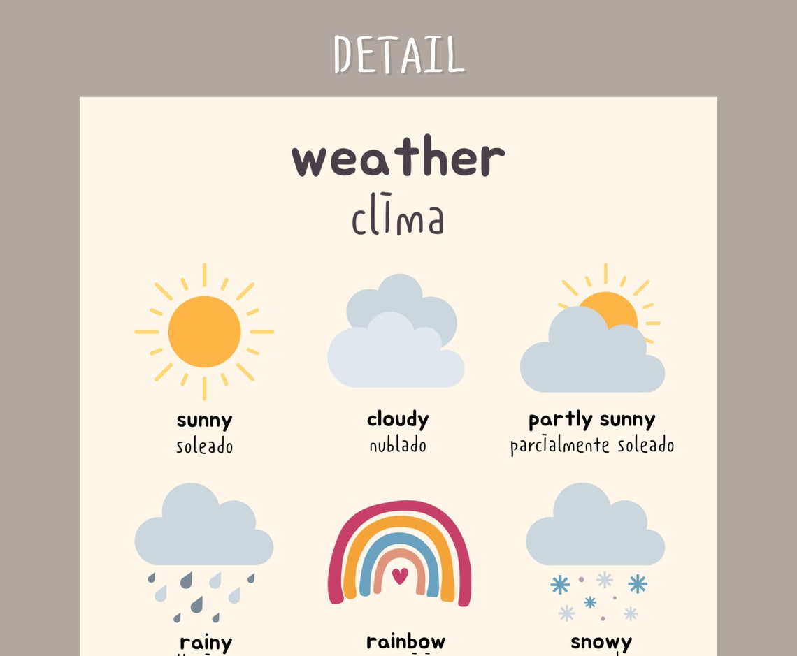 Bilingual Spanish Weather Chart Poster Climate Prints Etsy