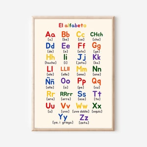 Spanish Rainbow Alphabet Printable Poster for Classroom Decor and ...