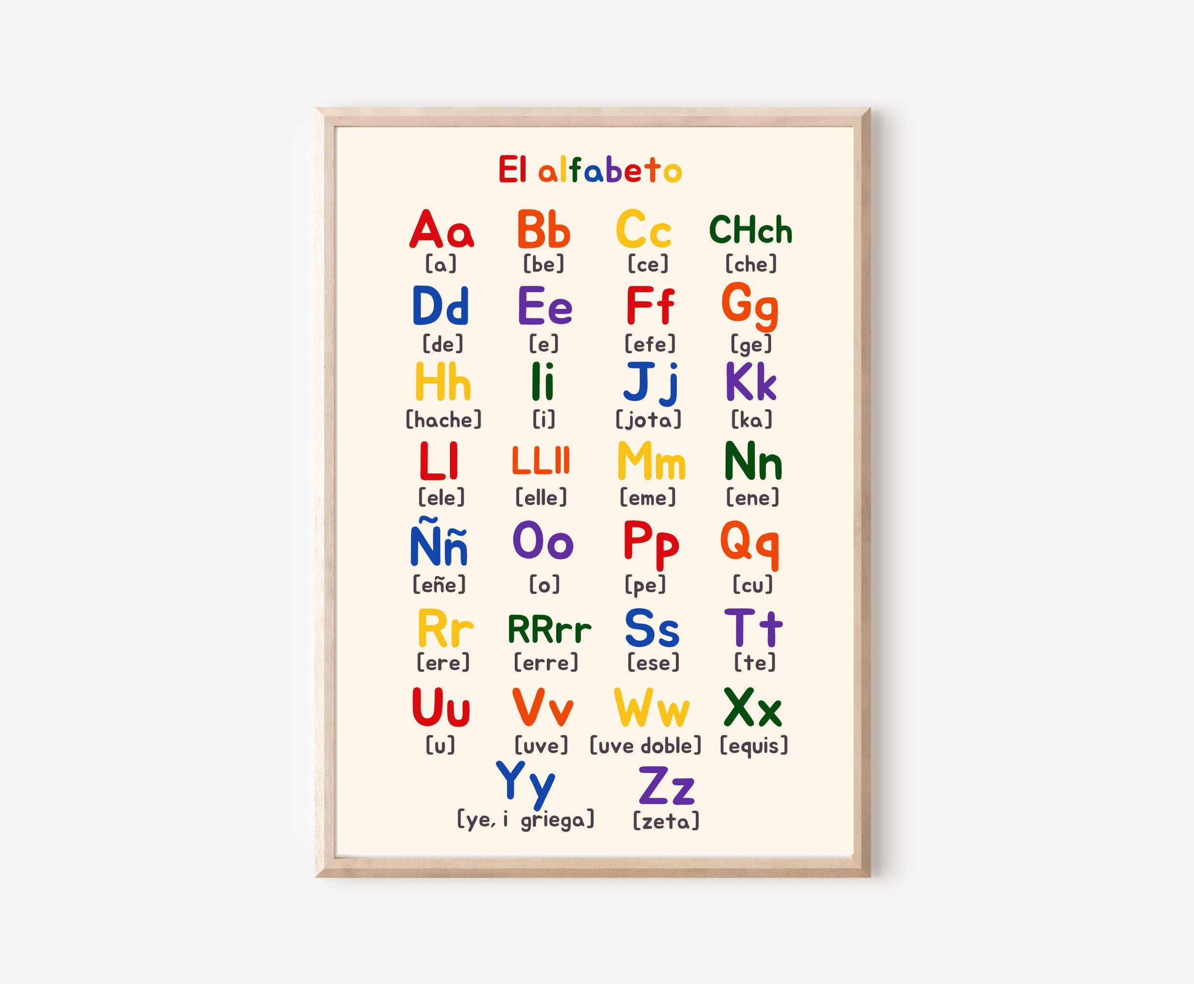 Spanish Rainbow Alphabet Printable Poster for Classroom Decor | Etsy