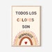Spanish Classroom Decor for Spanish Teachers,digital Print Set Spanish ...