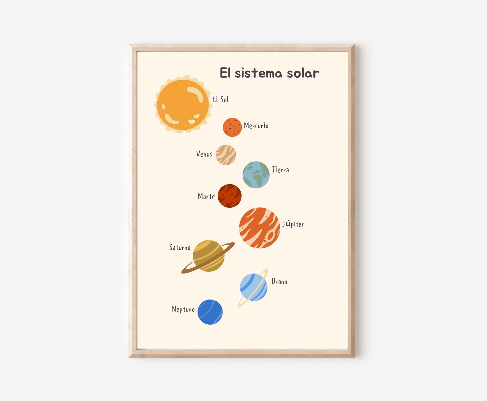 Spanish Educational Posters Setnursery Print Art for Spanish - Etsy