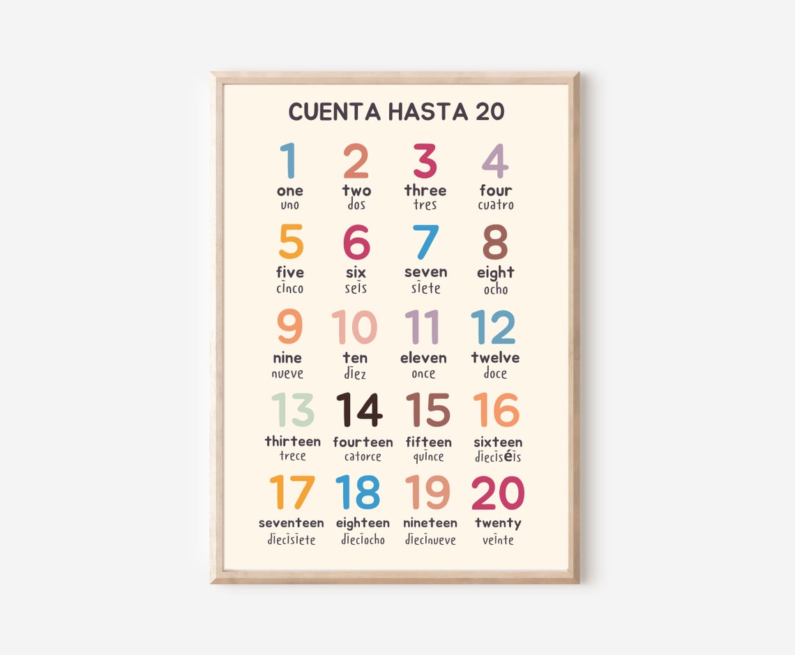 Bilingual Spanish Numbers 20 Poster Printable English to | Etsy