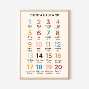 Bilingual Spanish Numbers 20 Poster, Printable, English to Spanish ...