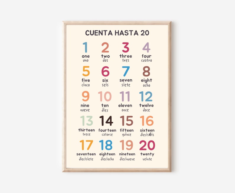 Bilingual Spanish Numbers 20 Poster Printable English to | Etsy