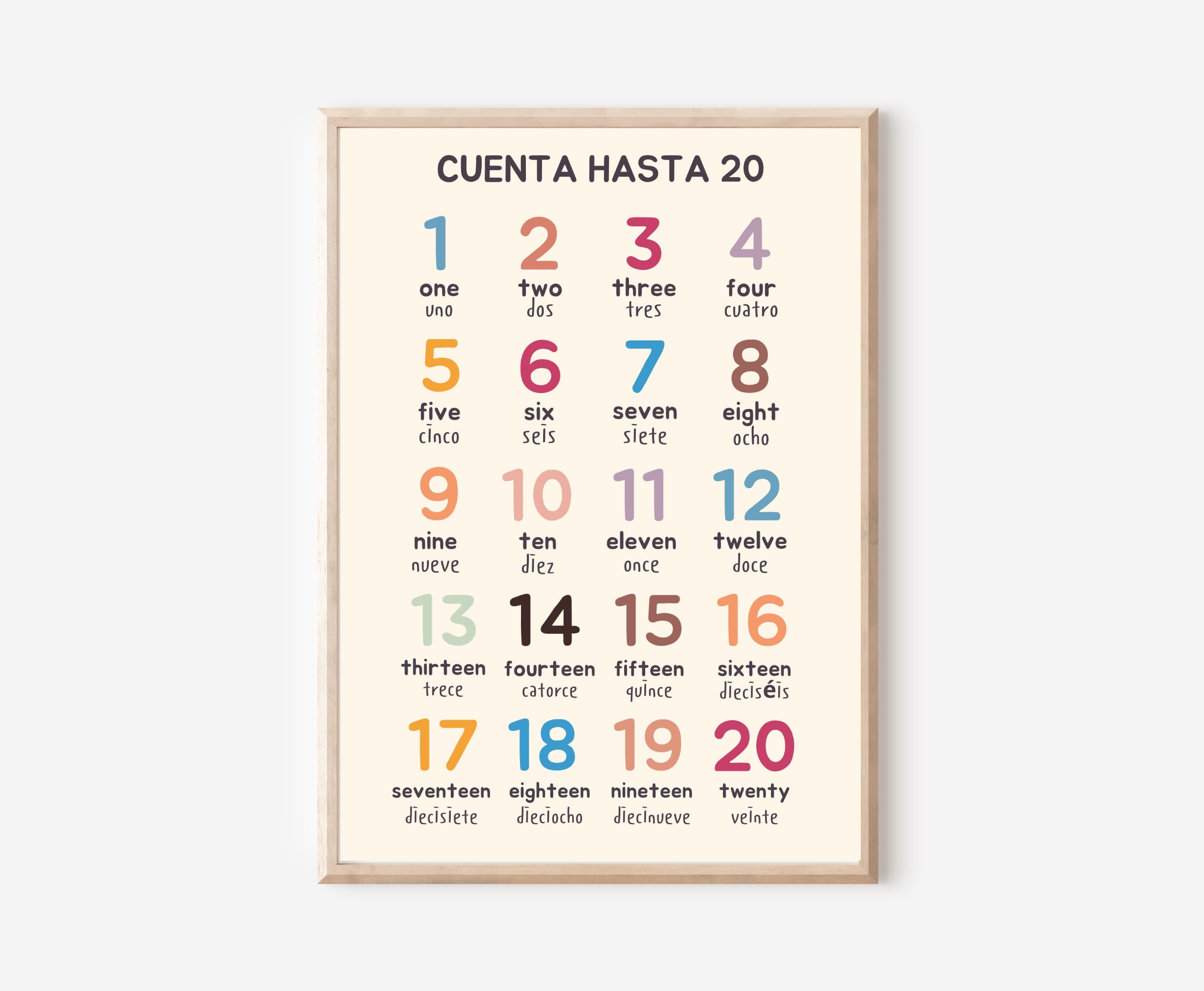 Bilingual Spanish Numbers 20 Poster Printable English to | Etsy