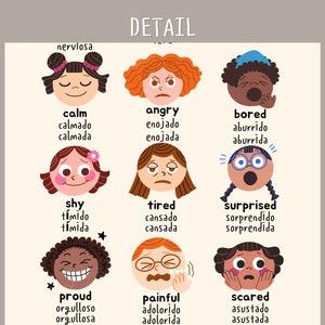 Bilingual Emotions Poster: Spanish English Feelings Chart (digital ...