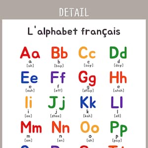 French Alphabet Printable Poster for Classroom Decor and Nursery Wall ...