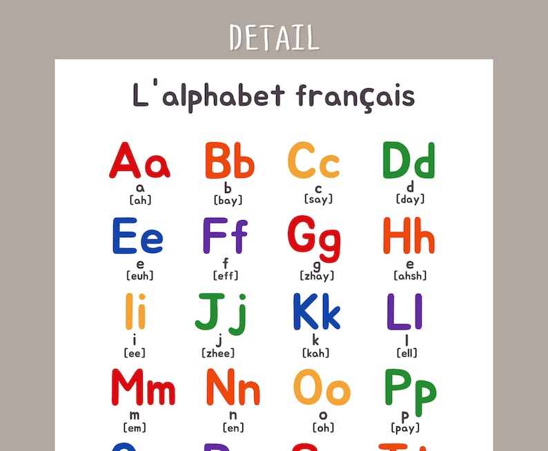 French Alphabet Printable Poster for Classroom Decor and - Etsy