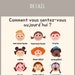 French Educational Poster for French Classroom and Nursery, Emotions ...