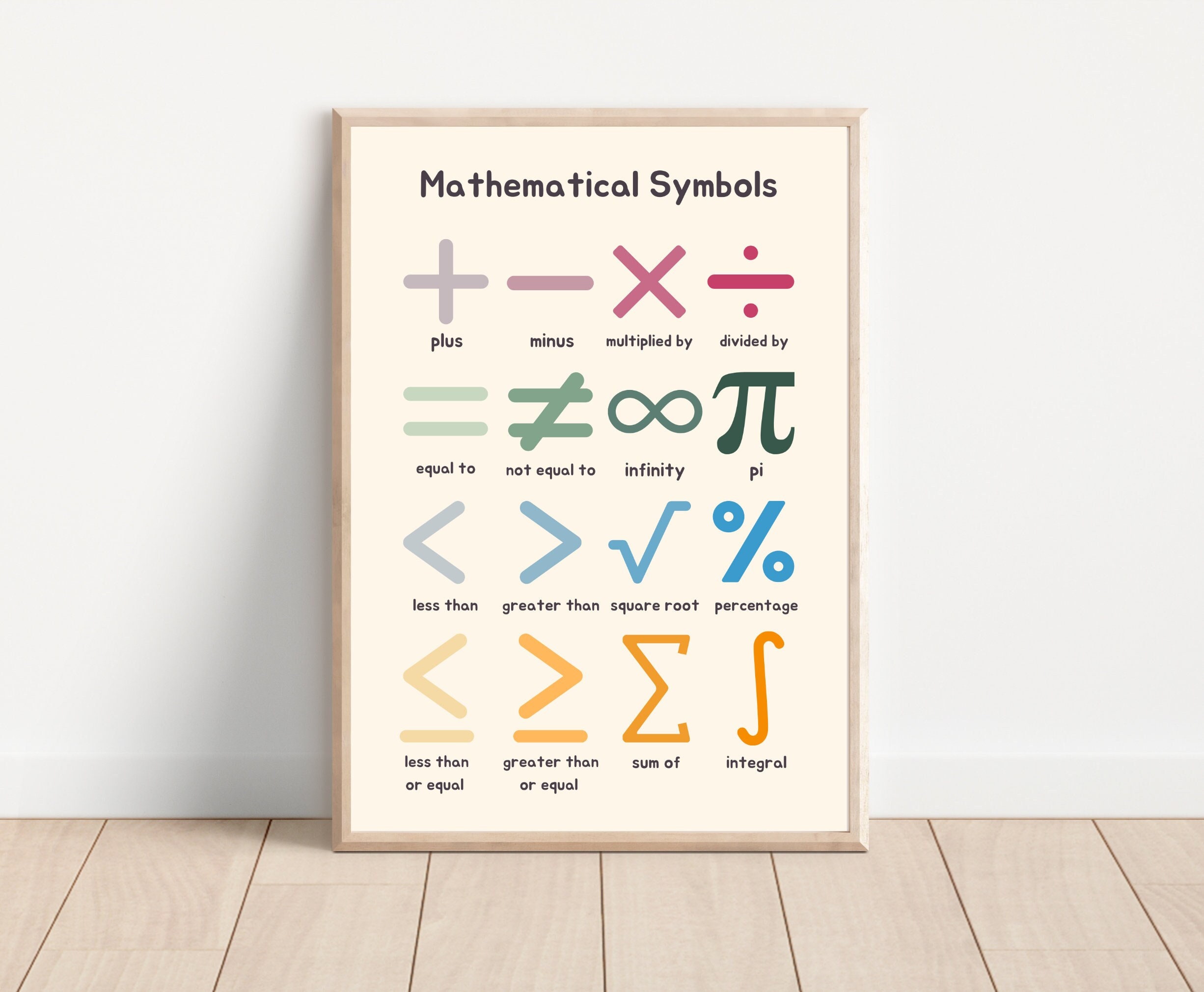 Math Classroom Decor Educational Wall Art Math Math Symbols - Etsy