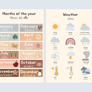 Bilingual Spanish Educational Posters Set: Kids Learning (digital ...