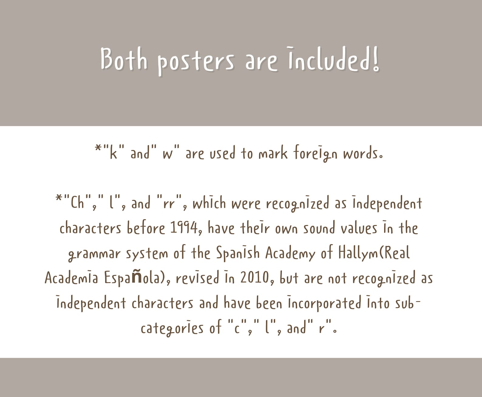 Spanish Alphabet Printable Poster for Classroom Decor and | Etsy