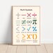Set of 3 Educational Posters Math Shapes Multiplication - Etsy