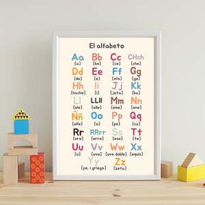 Spanish Alphabet Printable Poster for Classroom Decor and Nursery Wall ...