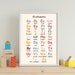 Spanish Alphabet Printable Poster for Classroom Decor and Nursery Wall ...
